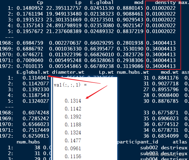 brainGraph基线测试_gretna的统计结果怎么看-CSDN博客