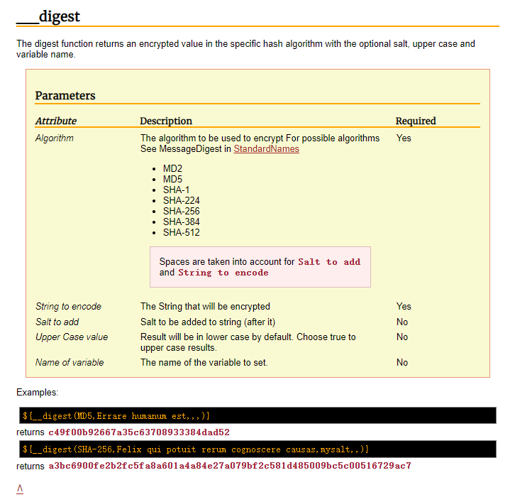 Jmeter内置函数使用之调用摘要函数（digest）进行加密_jmeter digest-CSDN博客