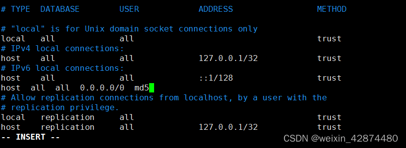 postgresql在redhat上安装_redhat postgresql-CSDN博客