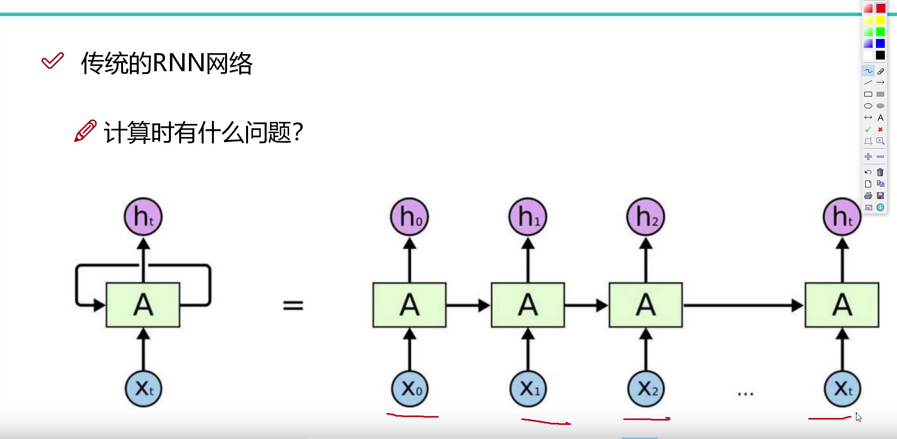 Bert模型的学习（理论方面）_bert中所使用的注意力机制计算方式 softmax-CSDN博客