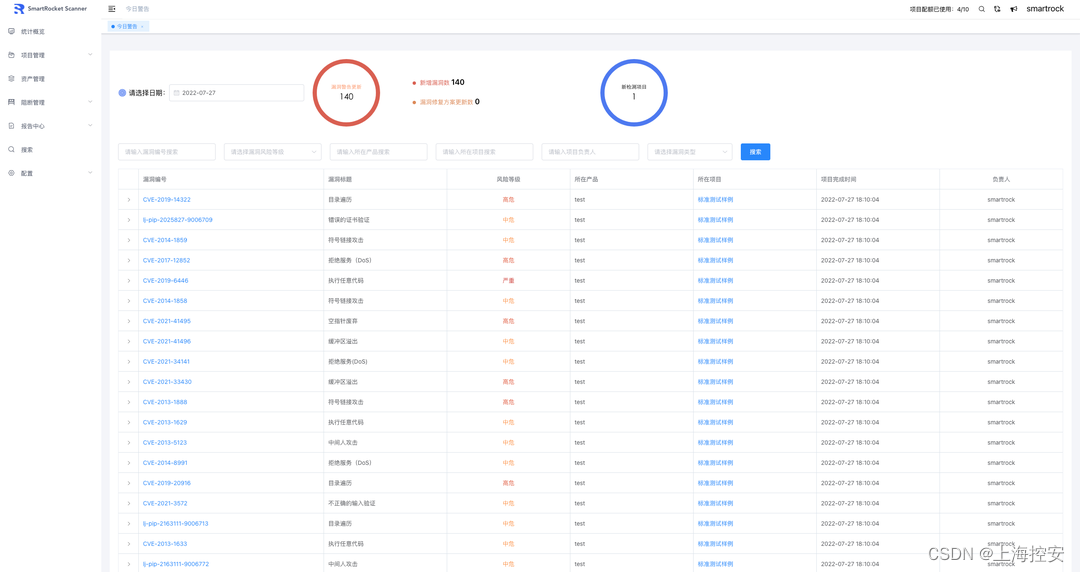 上海控安SmartRocket系列产品推介（五）：SmartRocket Scanner软件成分分析工具_金融 软件安全成分分析-CSDN博客