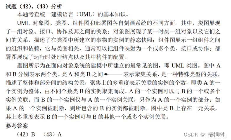 Uml事物简述uml中的四种事物的含义和作用 Csdn博客 