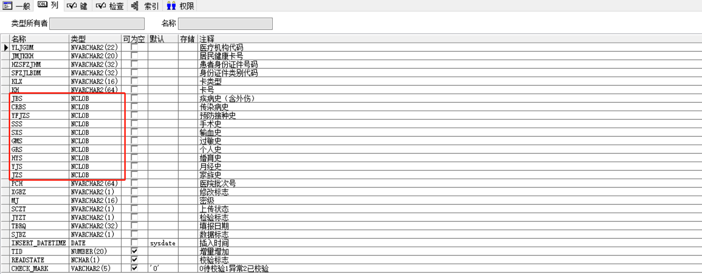 ORA-00932: inconsistent datatypes: expected - got NCLOB-CSDN博客