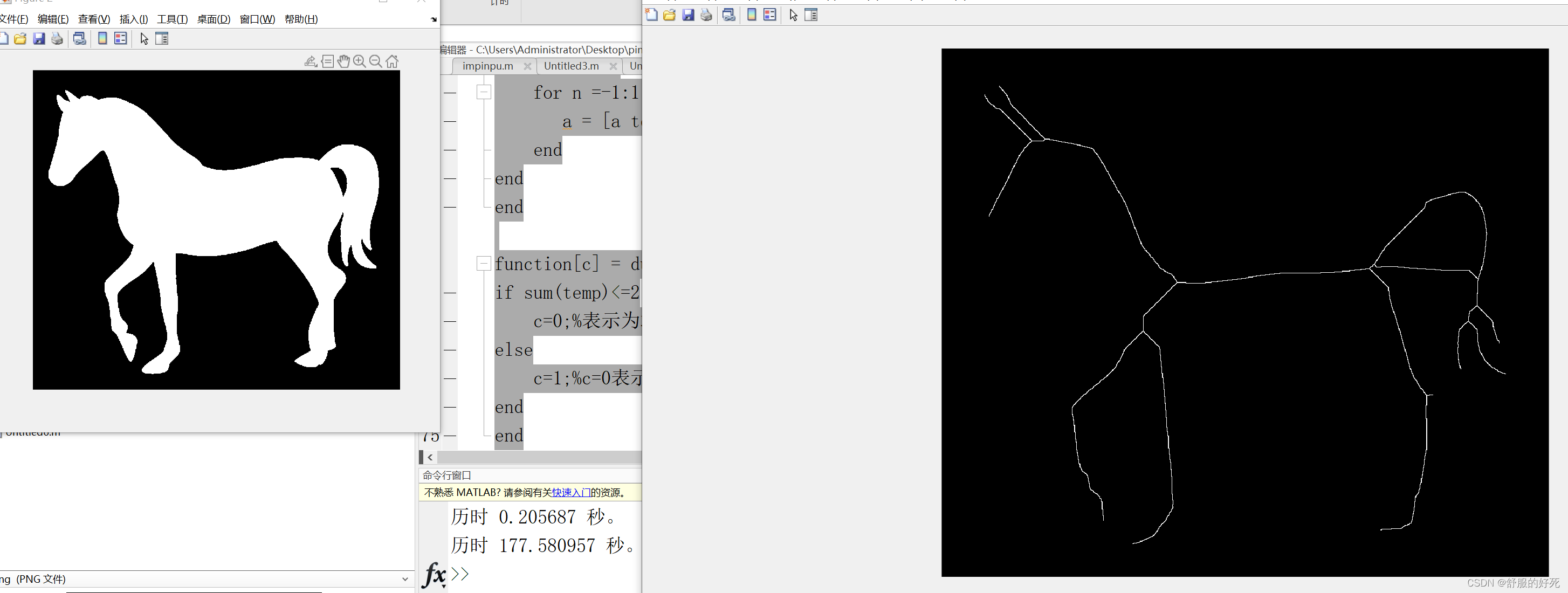 Rosenfeld细化算法 Matlab(速度超慢)matlab图像细化处理 Csdn博客 7757