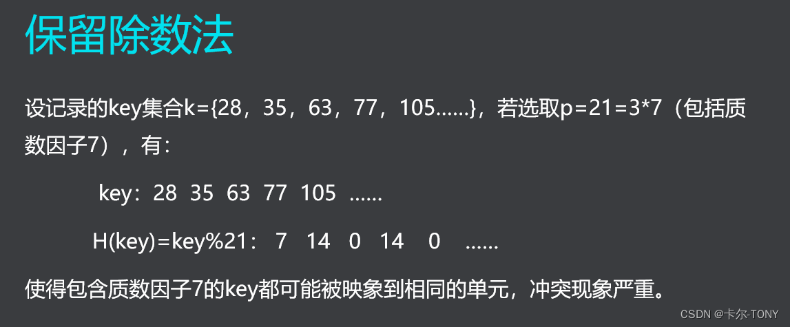 数据结构操作 查找（顺序，折半，分块，哈希表）建立一个无序表并实现对其顺序查找和折半查找 Csdn博客