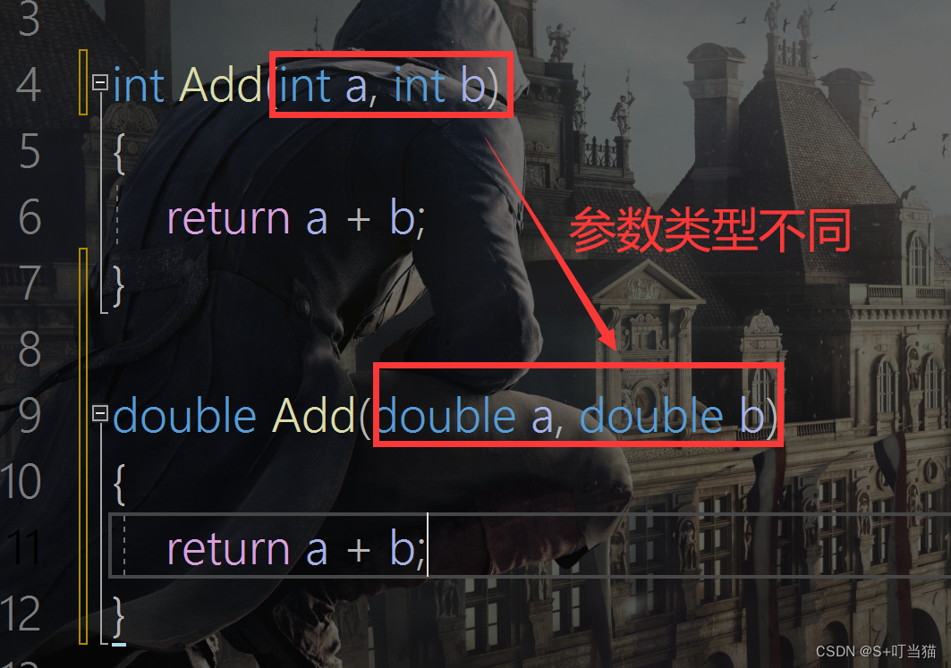 第一章:函数重载—3cpp重载 Csdn博客