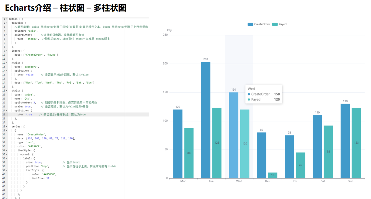 Echarts介绍与简单示例_enterprise charts 示例-CSDN博客