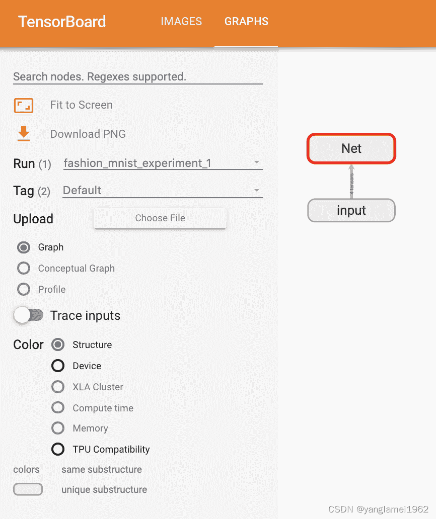 使用 Tensorboard 可视化模型，数据和训练 Csdn博客