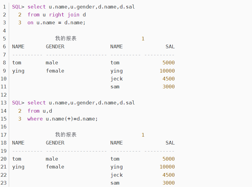 oracle join分类及用法-CSDN博客