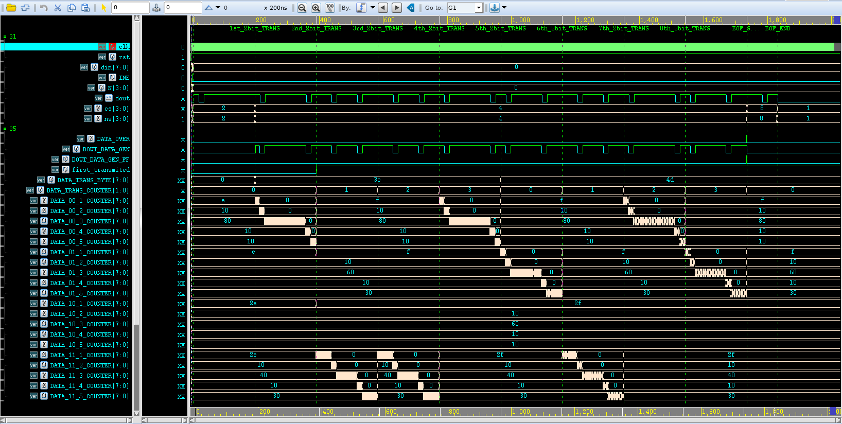 Verilog Hdl：pcm编码器设计（testbench2） Csdn博客 