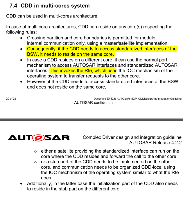 1053_AUTOSAR_EXP_CDDDesignAndIntegrationGuideline_学习笔记2_autosar关于使用pdur ...
