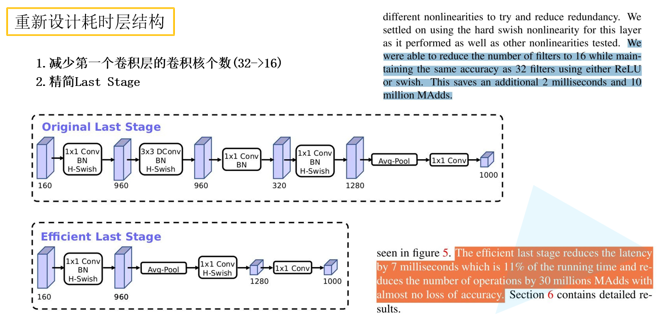 31- 常用于移动设备的 MobileNet (TensorFlow系列) (深度学习)_深度学习 dw-CSDN博客