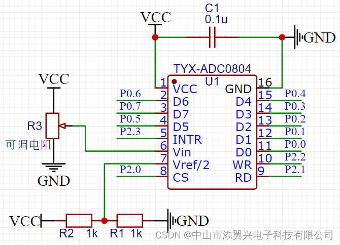 TYX-ADC0804芯片资料-一款可代替ADC0804的国产芯片_adc0804 芯片-CSDN博客