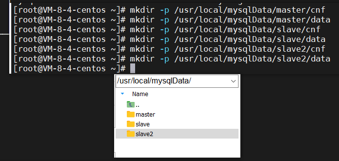 在云服务基于Docker部署mysql8集群（一主二从）_docker搭建mysql 8.0集群-CSDN博客