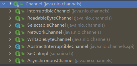 Java NIO 编程：Buffer、Channel、Selector原理详解_channel(通道),buffer(缓冲区),selector(选择器)-CSDN博客