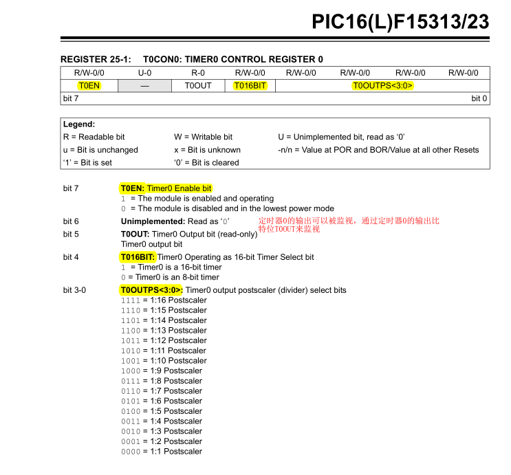 Pic16f15323单片机 （中断与定时器timer0）rstosc Csdn博客 