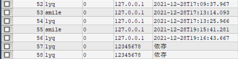 Argument Type Mismatch（注解tableidvalue “id“type Idtypeauto 和 