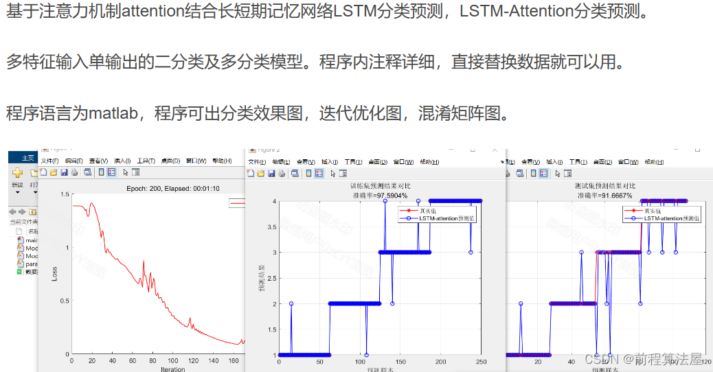 多元分类预测 | Matlab基于注意力机制attention结合长短期记忆网络LSTM分类预测，LSTM-Attention分类预测_自注意力机制matlab-CSDN博客