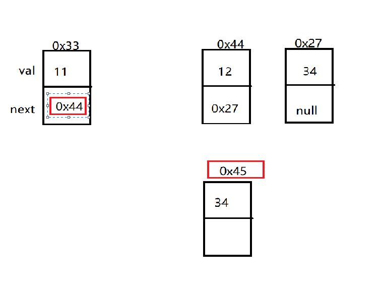 Java 数据结构之 顺序表与链表数据结构链表排序java Csdn博客