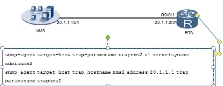 华为 SNMP协议_snmp-agent local-engineid-CSDN博客