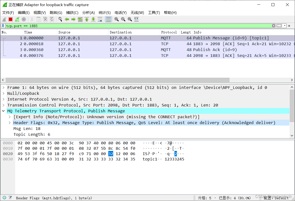 Mqtt协议之publish发布qos0、qos1消息报文分析qos 1 需要在 Publish 报文中设置 Packet Id Csdn博客