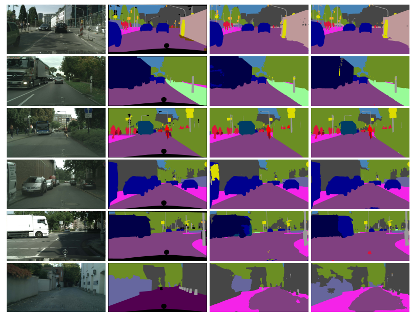 论文阅读-语义分割(2021)-DDRNet:用于实时道路场景精准分割的深度冗余分辨率网络_, ddrnet)-CSDN博客