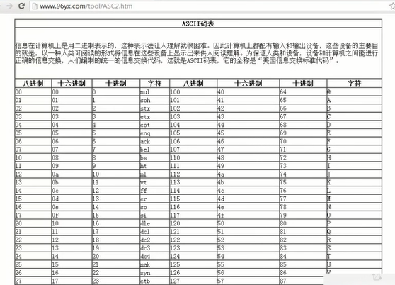 Linux从入门到精通5linux从入门到精通pdf第五版 Csdn博客 
