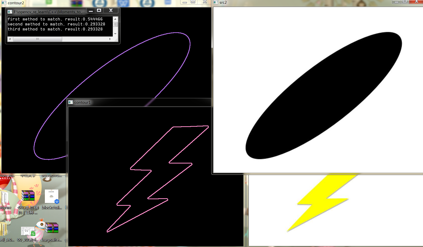 Opencv2.4学习：：轮廓矩【判断形态方向、匹配度】-CSDN博客