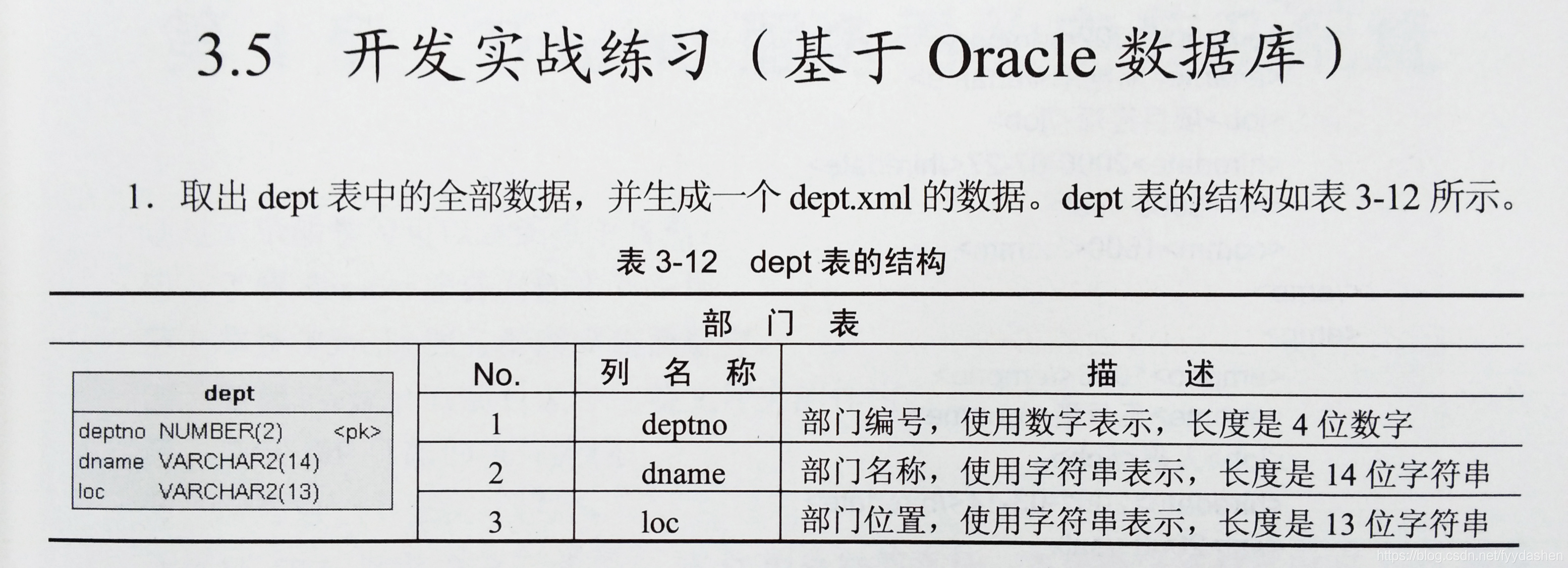 Java取出数据库表中的全部数据并生成一个xml的数据java使sql多个表的数据整合到一个xml文档 Csdn博客