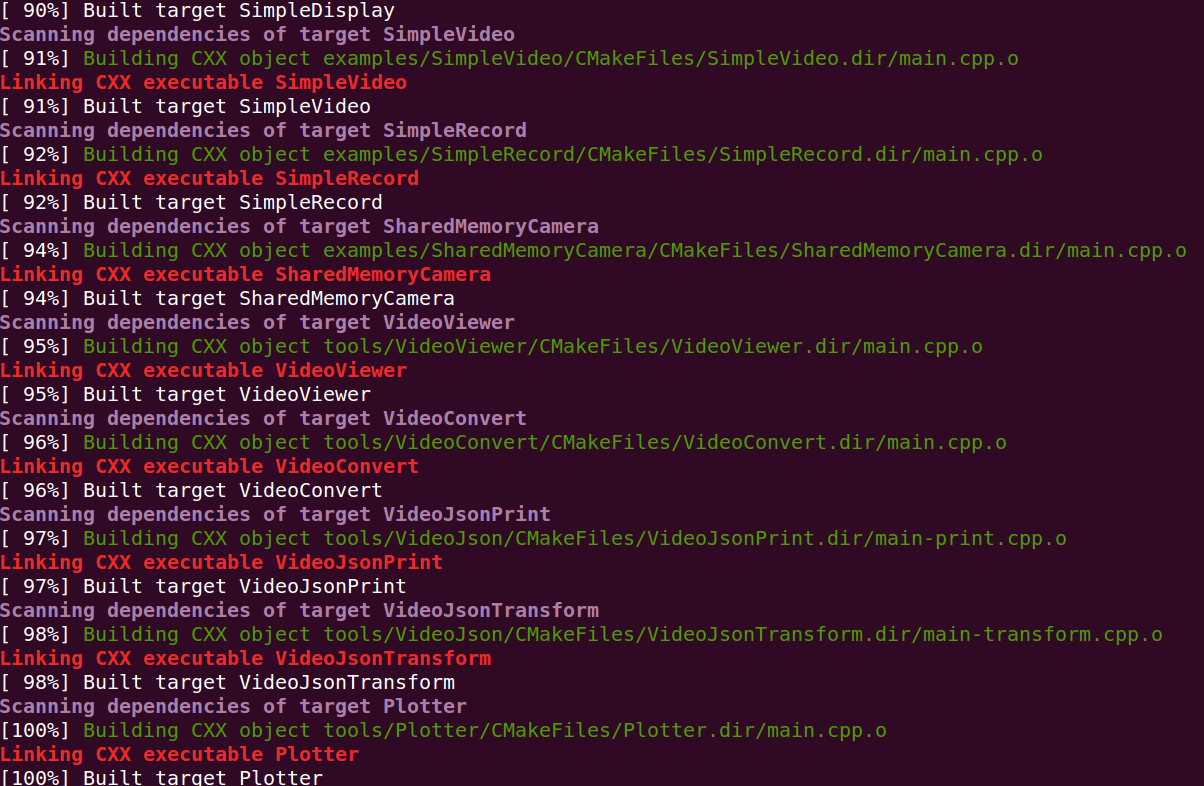 slam 安装：Pangolin-云社区-华为云