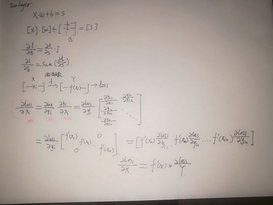 cs231 softmax函数求导-CSDN博客