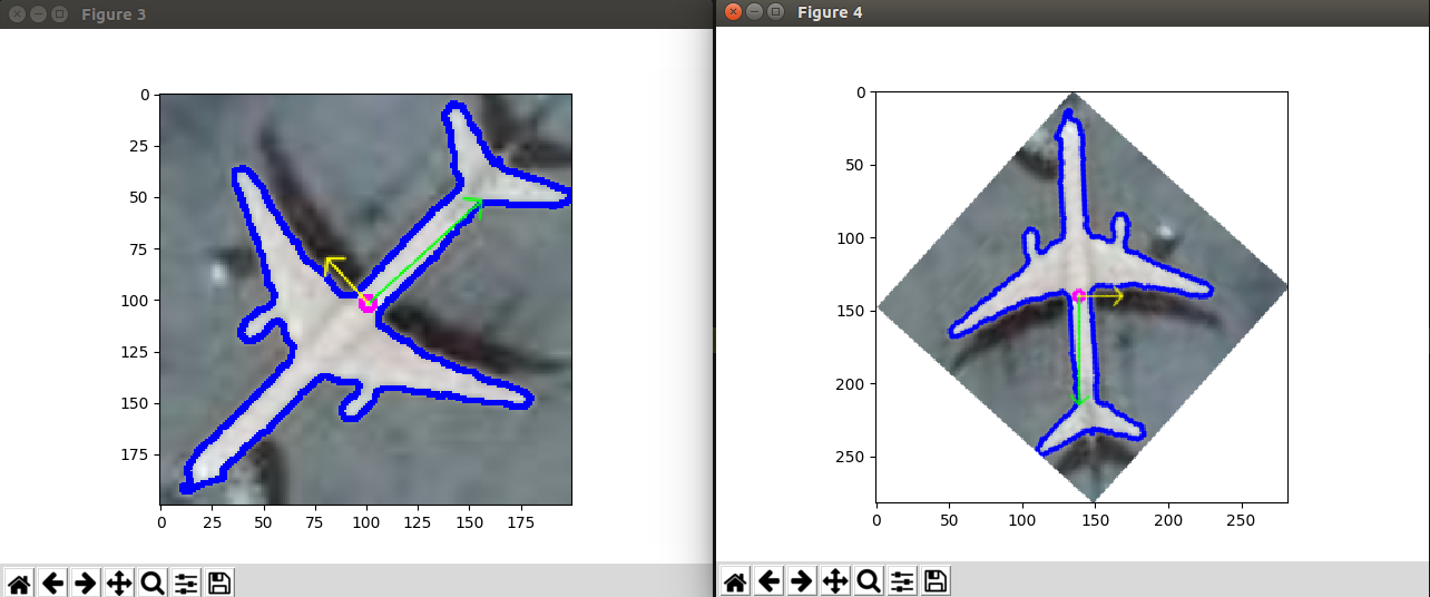 利用opencv计算PCA进行图像方向矫正_未完城的博客-CSDN博客