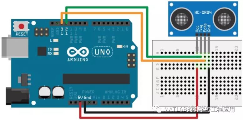 【源码】HC-SR04超声波传感器模块的Arduino-MATLAB支持库_sr04库文件压缩包-CSDN博客