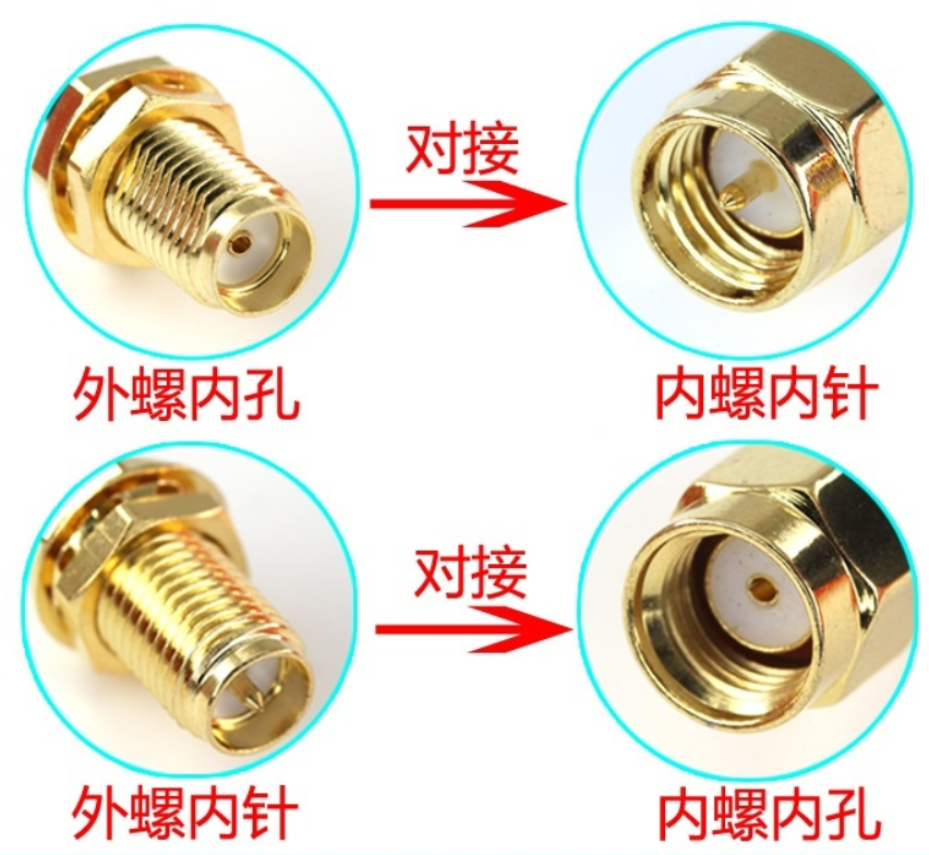 天线座和连接器SMA、U.FL、IPX、IPEX-CSDN博客