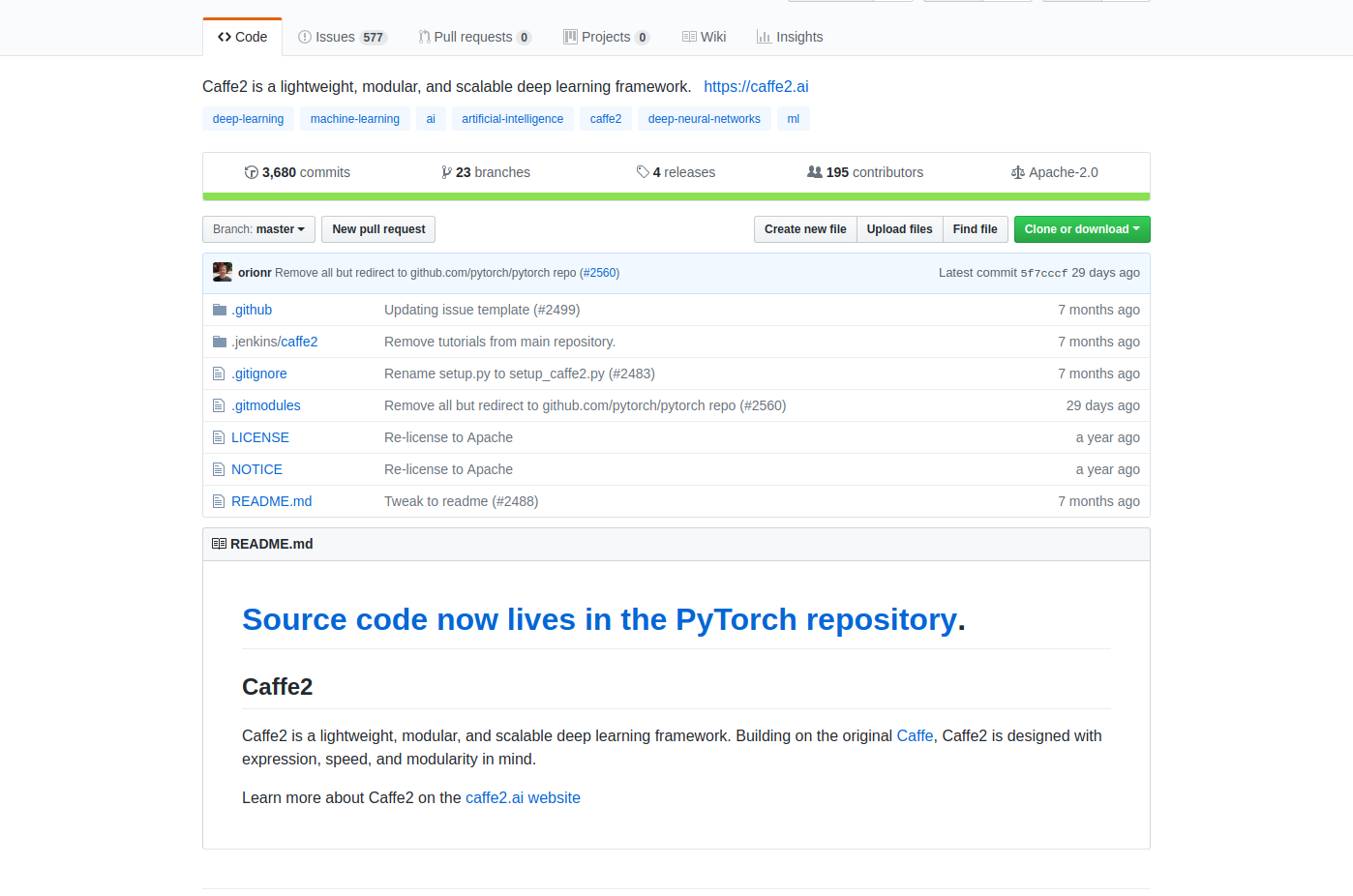 git通过SHA或branch或tag获取指定版本仓库_existing branch name, tag, or commit sha-CSDN博客