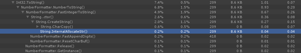 Unity C:优化字符串操作产生的gc【using Zstring】 Csdn博客