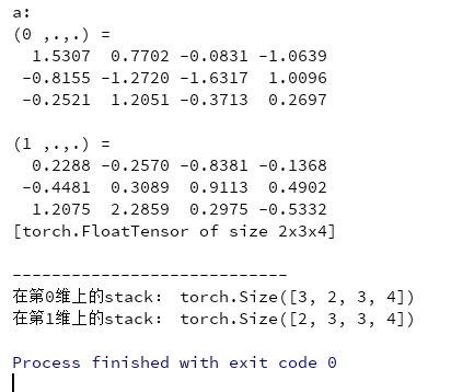 Pytorch常用函数整理_pytorch a[:1000] a有几个元素-CSDN博客
