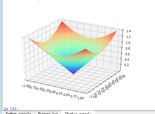 使用R包barplot3d绘制3D条形图-2020-07-04Sat - 程序员大本营