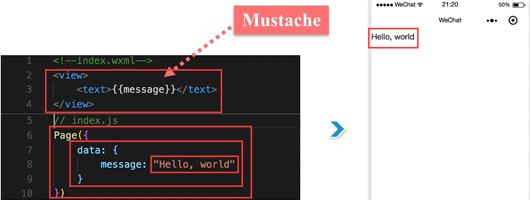 微信小程序开发的框架——WXML特性_wxml技术-CSDN博客