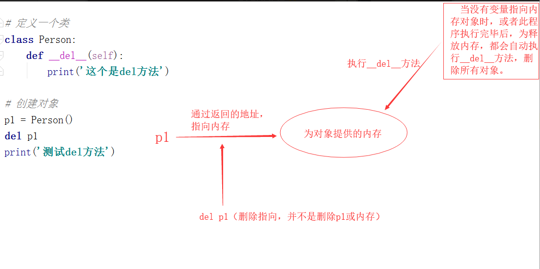 Python中，del方法介绍python中类的del不写也会执行吗 Csdn博客 