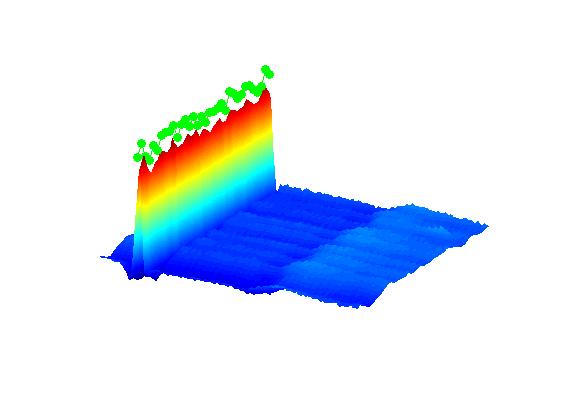 利用MATLAB读取PHYSIONET数据库的具体步骤-CSDN博客
