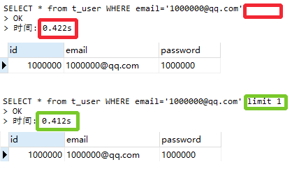 Sql语句中的limit 1能有效缩短查询时间-CSDN博客