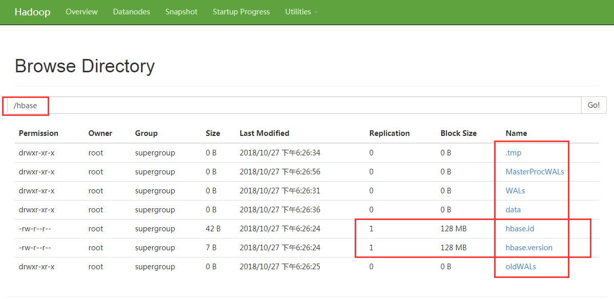 hbase在hdfs上的详细目录结构_hadoop 里的hbase路径-CSDN博客