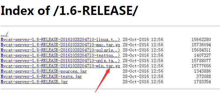 Install Eigen under windows - Programmer Sought