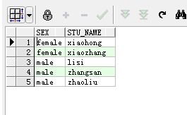 Oracle分组合并数据的方法总结 wm_concat() 和 listagg()_oracle 分组合并-CSDN博客