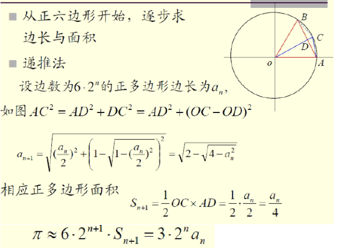 圆周率的计算计算圆周率的程序 Csdn博客 