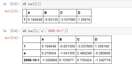 Pandas 入门：dataframe的创建，读写，插入和删除读写dataframe Csdn博客