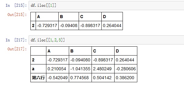 Pandas 入门：dataframe的创建，读写，插入和删除读写dataframe Csdn博客