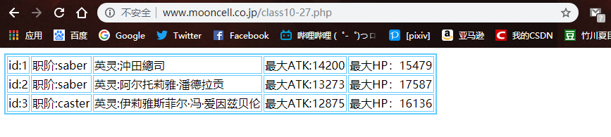 『php学习笔记』系列七：读取mysql数据库中的数据表php Mysql 打开数据表 Csdn博客