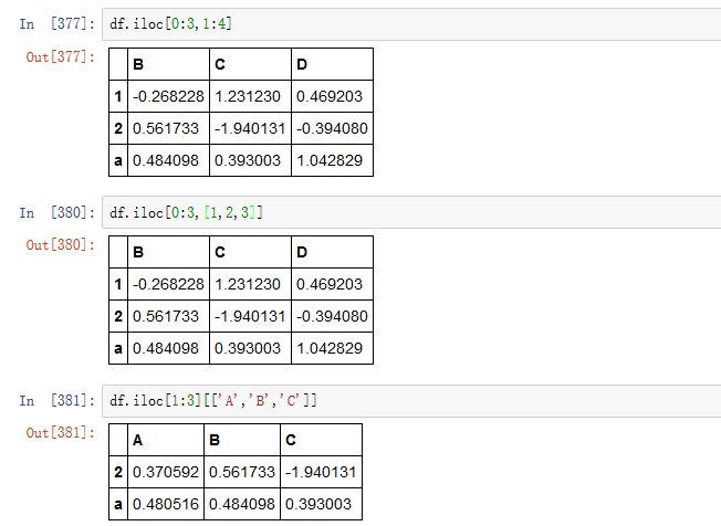 Pandas 入门：dataframe的创建，读写，插入和删除读写dataframe Csdn博客